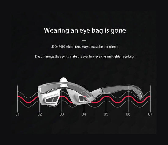 EyeYouth Revival: EMS + Red Light Therapy Device – LUNAMOUR BEAUTY